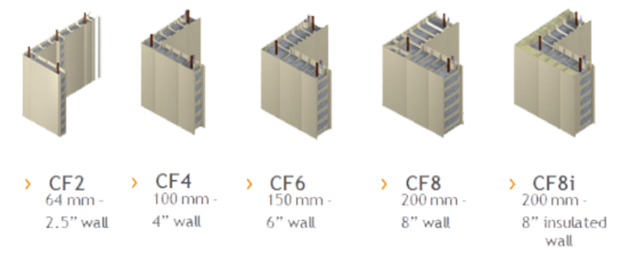 CONFORM® stay-in-place concrete wall forming system – Nuform Building ...